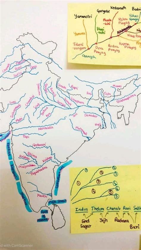 Hills Of Peninsular India Aravalis Vindhyas Satpuras Western Eastern Ghats Artofit