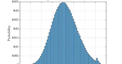 Prototech Application Attachments Album On Imgur