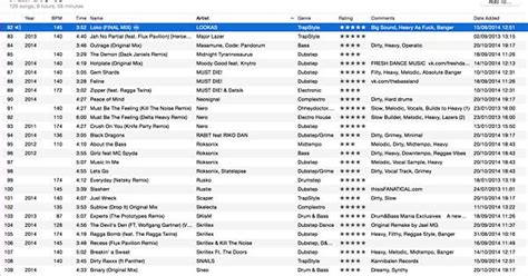 Sortingorganising Imgur