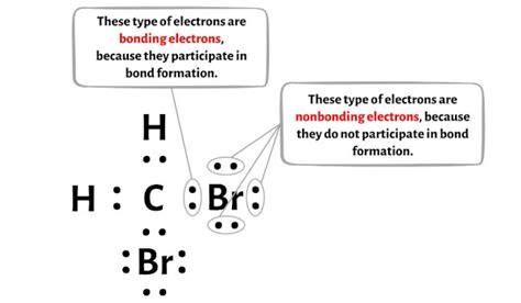 Ch2br2 Lewis Structure In 6 Steps With Images