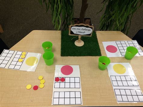 Math Provocations Southwood Early Years Eyd