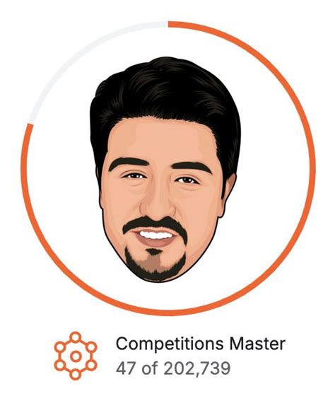 Kaggle Master Ai Ali Salhi