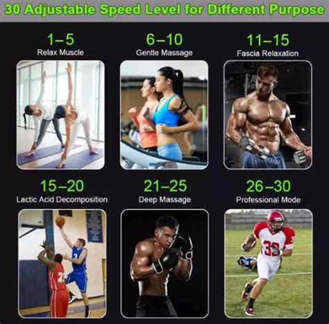 Electronic Muscle Stimulators Massage Gun For Athletes 30 Speeds