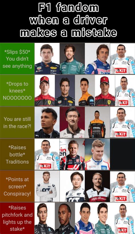 Fixed It Rformuladank