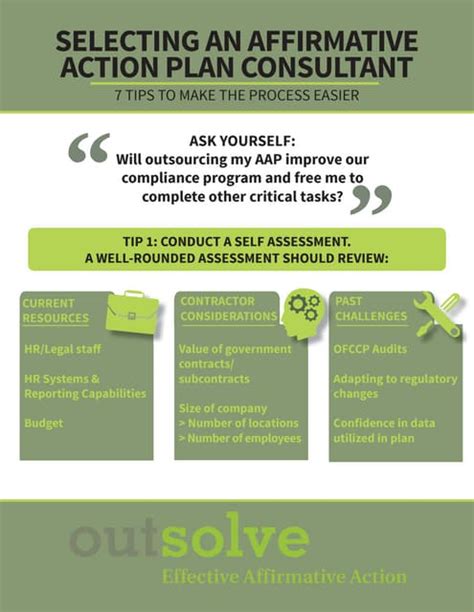 Eeo Plan Requirements Pdf