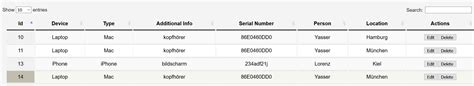 How I Can Edit And Create One Row In Datatables Plugin — Datatables Forums