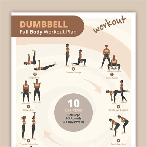 Dumbbell Full Body Workout Plan Pdf Dumbbell Exercise Guide Home
