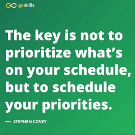 Davinderjit Kaur On Linkedin The Art Of Management