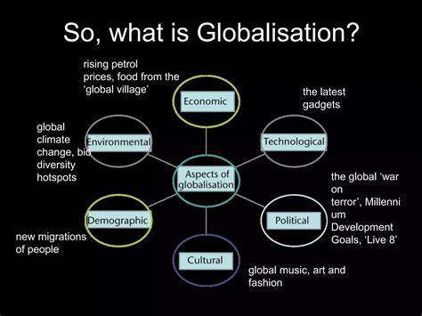 L1 Ap What Is Globalisation Ppt
