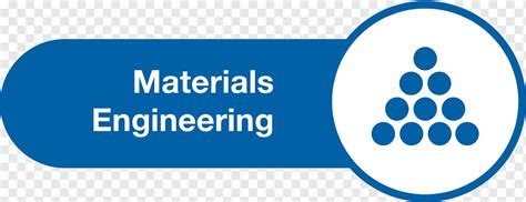 Engineering Materials And Its Applications