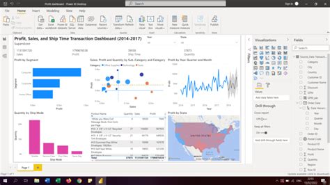 Aris Ihwan On Linkedin Power Bi Jeni Visualisasi Dalam Power Bi