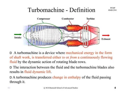 Turbomachinesclassificationpptx