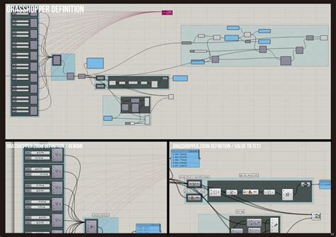 Assignment 03 Evolutionary Computing