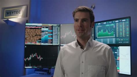 Weytec On Linkedin Weytec Trader Workplaces English