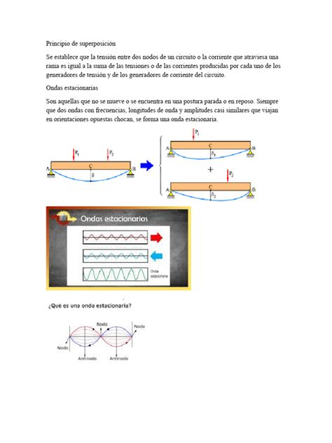 Principio De Superposición Pdf