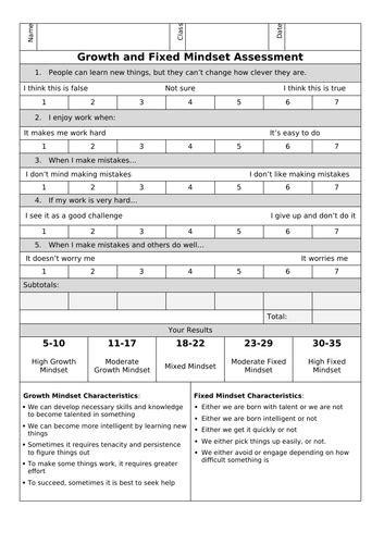Growth And Fixed Mindset Self Assessment Teaching Resources
