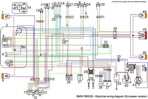 Bmw Wiring Diagram Bmw Wiring Diagrams Instructions Etc Repair