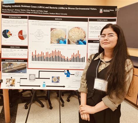 I Am Delighted For The Privilege To Participate In The Midwest Microbiome Symposium At Purdue