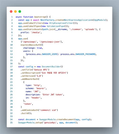 Nest Js Swagger