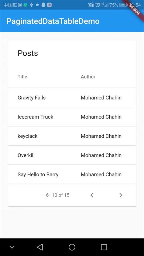 Flutter Datatable数据表格 Loaderman 博客园 Flutter Datatable数据表格 Loaderman 博客园