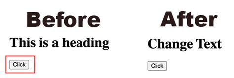 Javascript Output In Hindi जावास्क्रिप्ट के आउटपुट