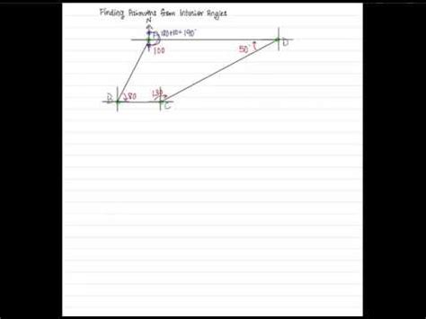 How To Calculate Azimuth From Interior Angles