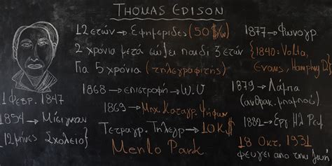 Thomas Edison ΕΝΑΣ ΑΠΟ ΤΟΥΣ ΜΕΓΑΛΥΤΕΡΟΥΣ ΕΦΕΥΡΕΤΕΣ ΟΛΩΝ ΤΩΝ ΕΠΟΧΩΝ