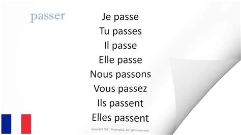 Avoir Essayer Conjugaison Writefiction581webfc2com Le Verbe Avoir