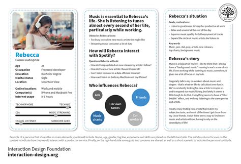 Transform Your Creative Process With Design Thinking Ixdf