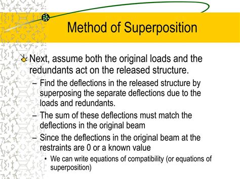 Ppt Superposition And Statically Indeterminate Beams Powerpoint Presentation Id 1050063
