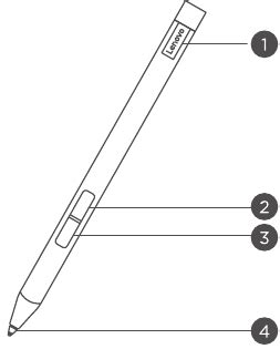 Lenovo Active Pen 3 Lp 251 Manual And Pen Button Configuration Guide