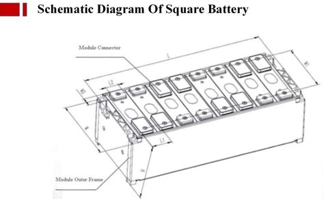 Prismatic Battery Pack Assembly Prismatic Cell Assembling Prismatic Battery Pack Assembling