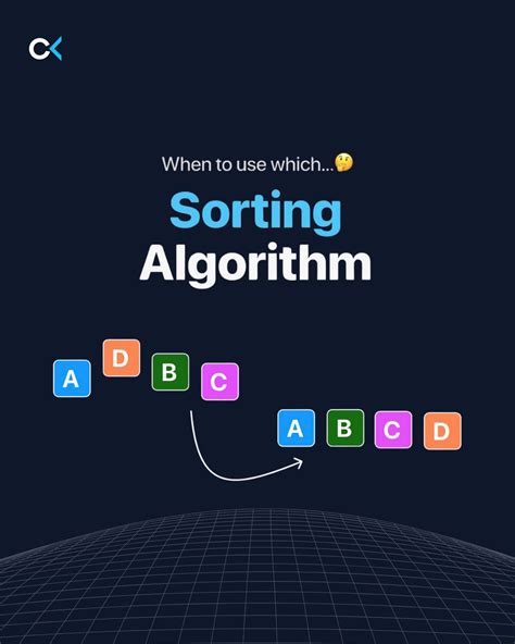 Codekerdos Dsa Sortingalgorithm Codinglife Softwareengineering