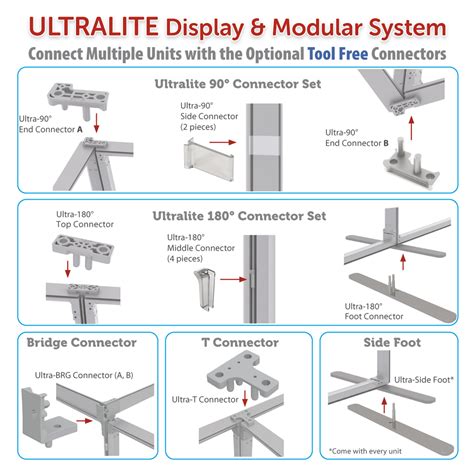 Ultralite 5