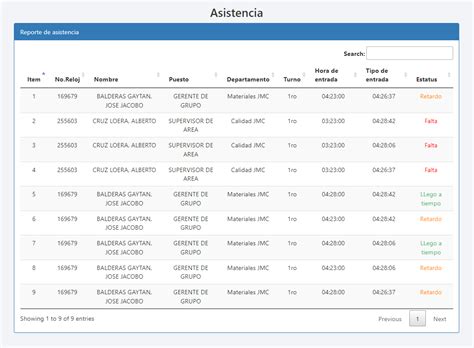 Php Me Muestra Duplicados Los Registros En Mysql Stack Overflow En Espa Ol