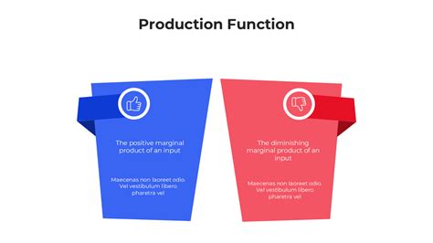 Download Production Function Powerpoint And Canva Template