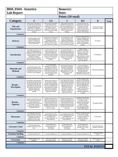 Genetics Lab Report Grading Rubric 2020 Pdf Statistics Citation