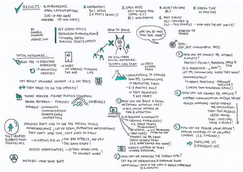 Gamification Part 3 Ux Knowledge Base Sketch The Dark Side Of
