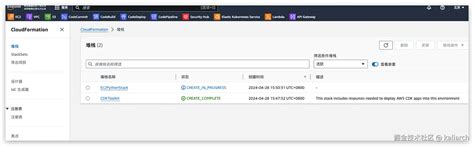 Practical Guide To Aws Resource Iac Orchestration With Aws Cdk By Kaliarch Medium