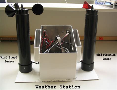 Bipom Electronics Remote Weather Station Application
