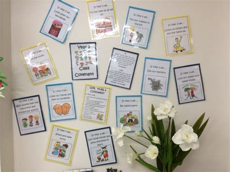 Class Covenants St Augustines Parish Primary School