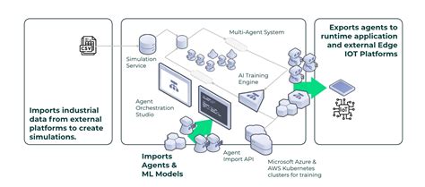 Welcome To Amesa Amesa