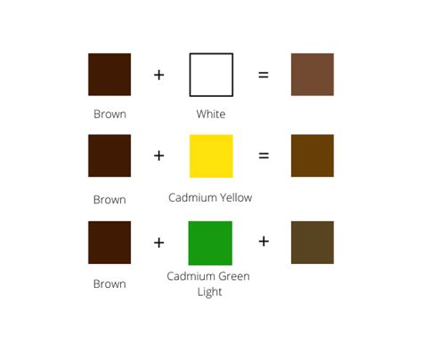 What Colors Do You Mix To Make Brown Color Mixing Guide