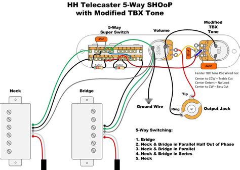 Wiring Diagram Telecaster 5 Way Switch Wiring Today