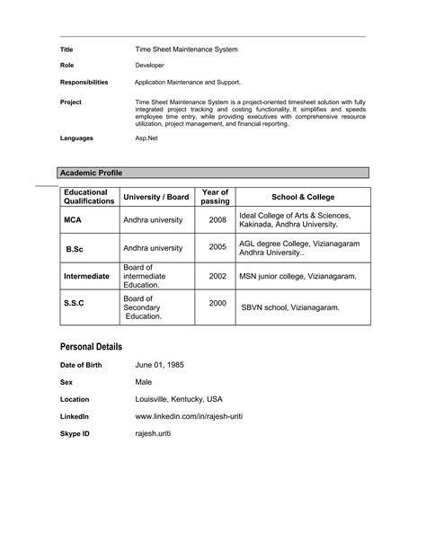 Rajesh Uriti 7years Sitecore Frontend Doc