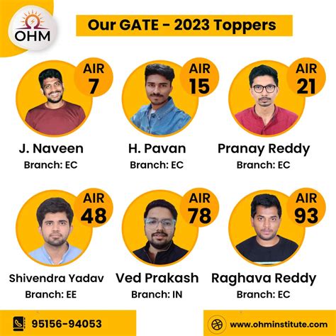 Power System Ohmonline Omhinstitute Powersystems