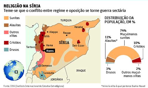O Que São Os Xiitas Mundialíssimo