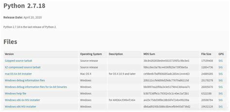 【渗透工具】sqlmap下载安装详细教程windowslinux（图文） Csdn博客