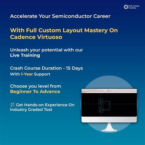 Vaibbhav Mishrra On Linkedin Pursuing Electronics Electrical