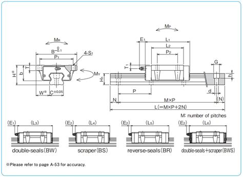 Nb Linear Slide Guide Sgl 15 Teb For Precision Machinery